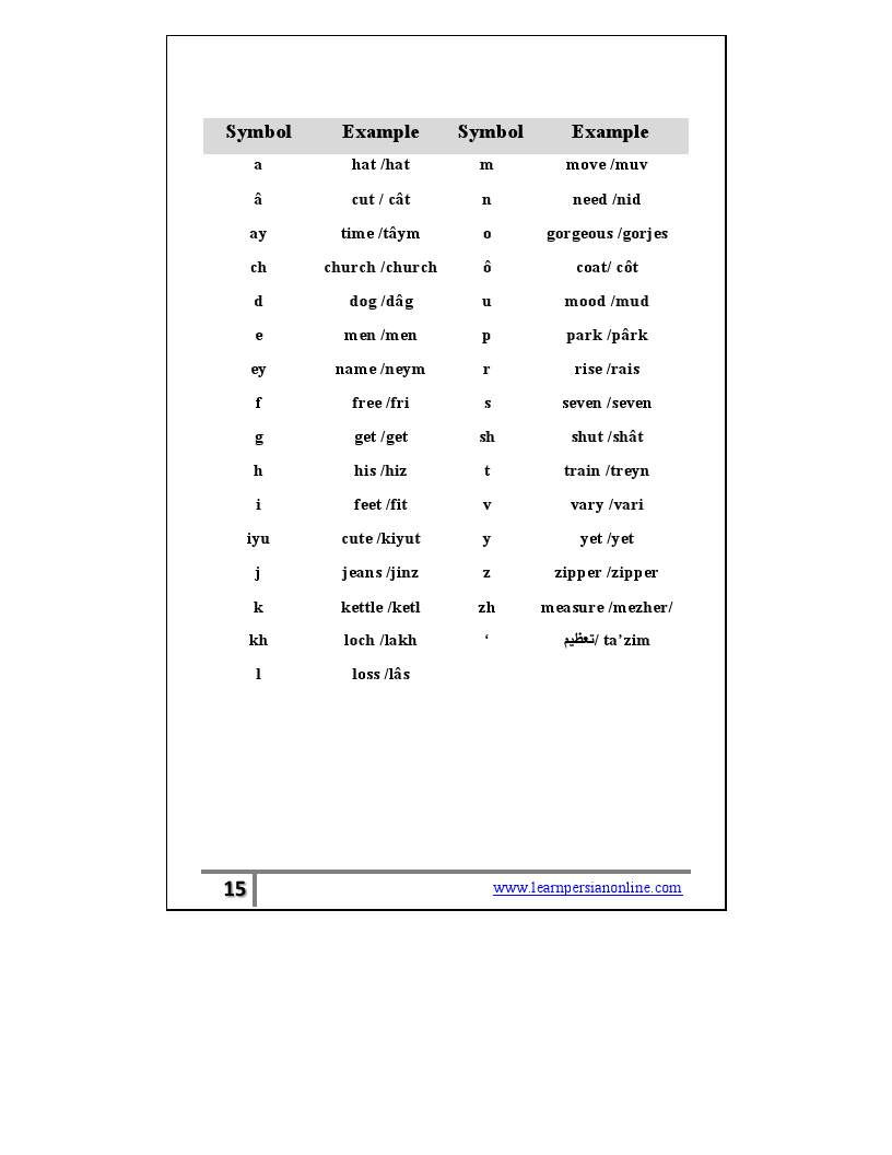 Easy Persian Phrasebook: Essential Expressions for Communicating in Persian