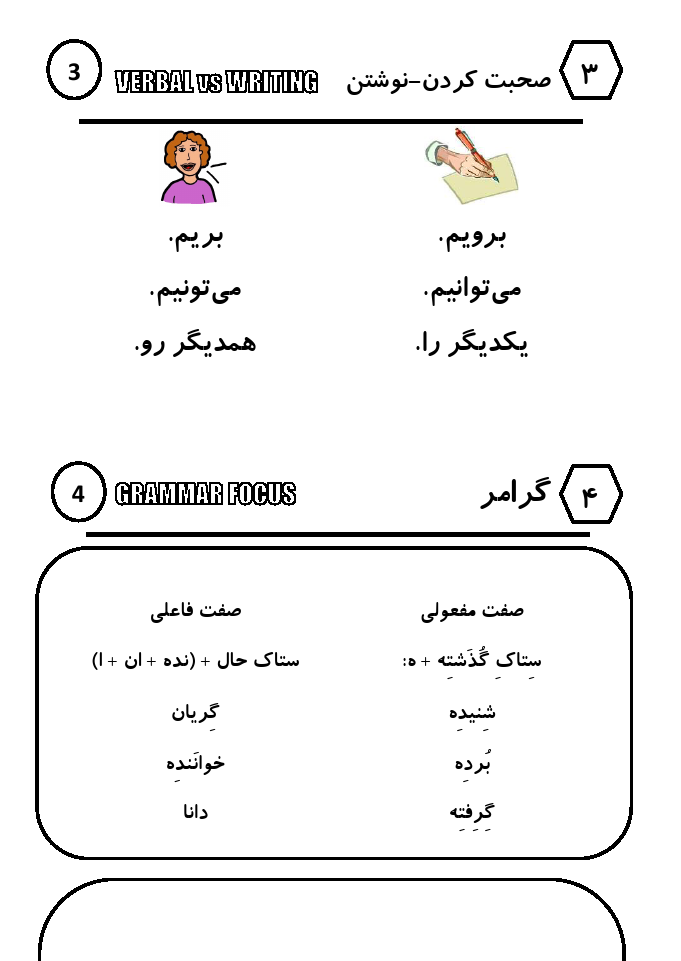 Farsi Complete Course: A Step-by-Step Guide and a New Easy-to-Learn ...