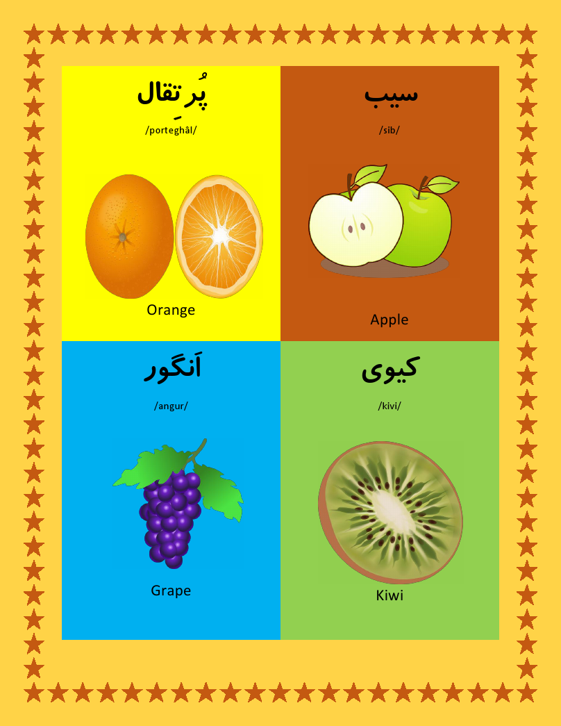 Let's Learn Farsi: Fruits and Vegetables