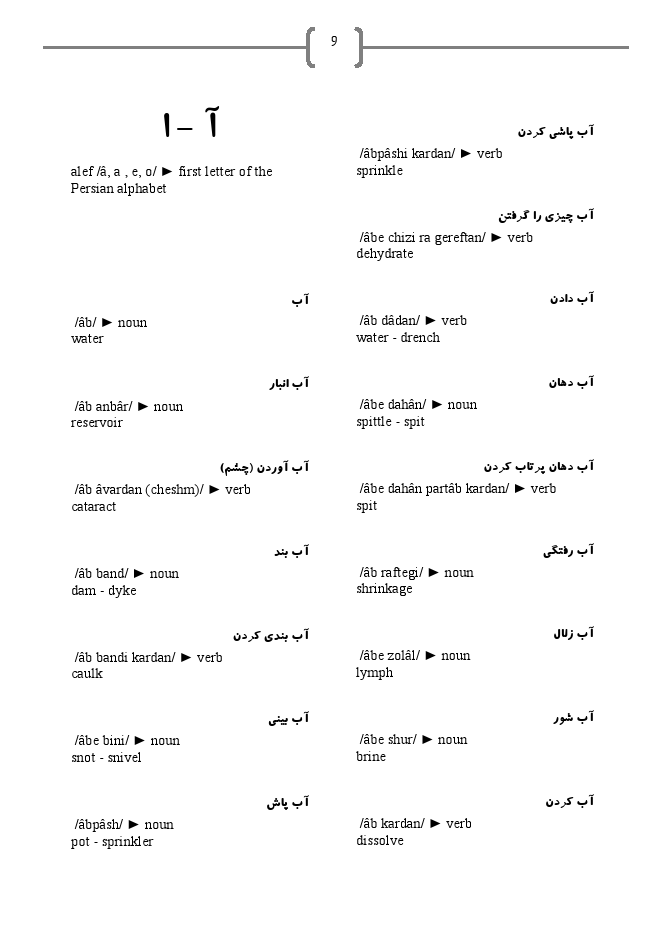 Persian - English Dictionary: The Most Trusted Persian - English Dictionary