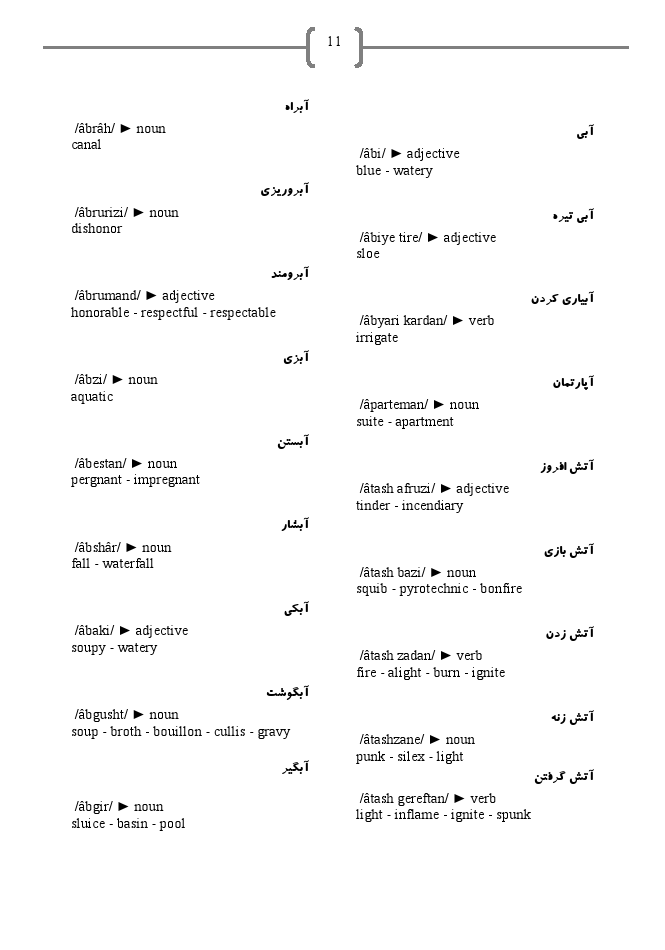 Persian - English Dictionary: The Most Trusted Persian - English Dictionary